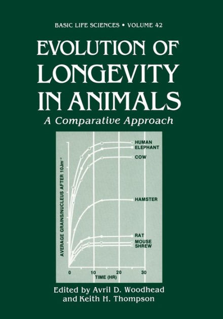 Evolution of Longevity in Animals: A Comparative Approach by Avril ...