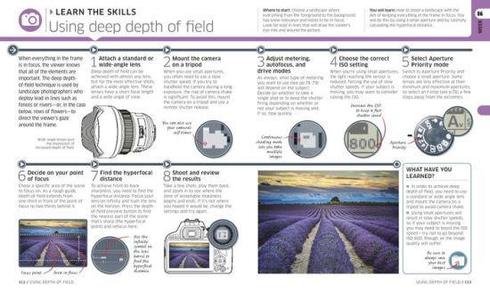 Digital Photography Complete Course: Learn Everything You Need to Know ...