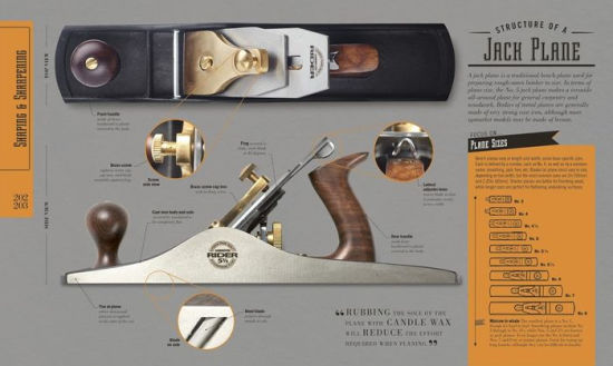 The Tool Book: A Tool Lover's Guide to Over 200 Hand Tools by Phil Davy ...