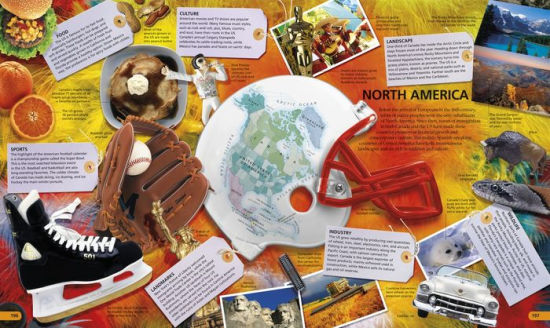 One Million Things: A Visual Encyclopedia by DK, Hardcover | Barnes ...