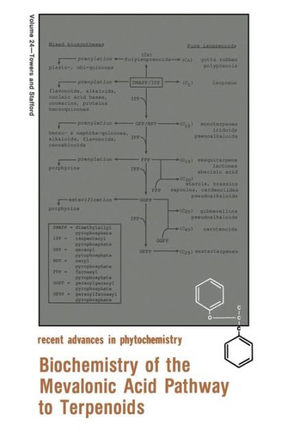 Biochemistry of the Mevalonic Acid Pathway to Terpenoids by G.H.Neil ...