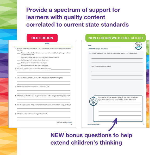 Spectrum Reading Workbook, Grade 4 by Spectrum, Paperback | Barnes & Noble®