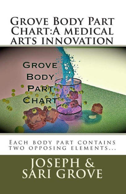 Grove Body Part Chart: A medical arts innovation by Joseph Grove, Sari ...