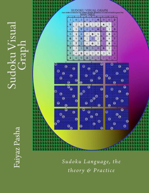 Sudoku Visual Graph: the theory & Practicw by Faiyaz Muhammed Pasha ...