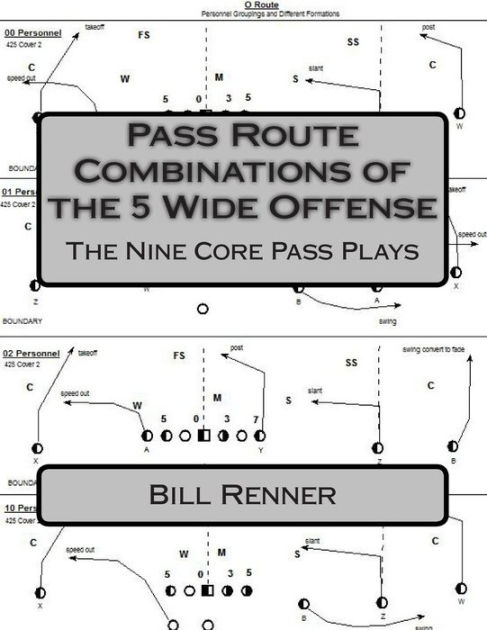 Pass Route Combinations of the 5 Wide Offense: The Nine Core Pass Plays ...