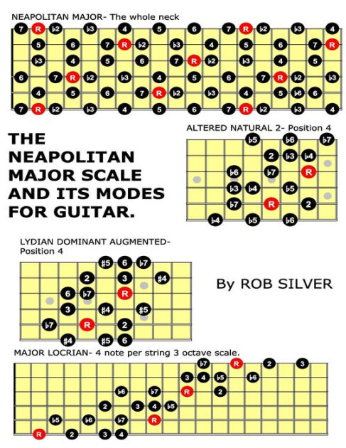 The Neapolitan Major Scale and its Modes for Guitar by Rob Silver ...