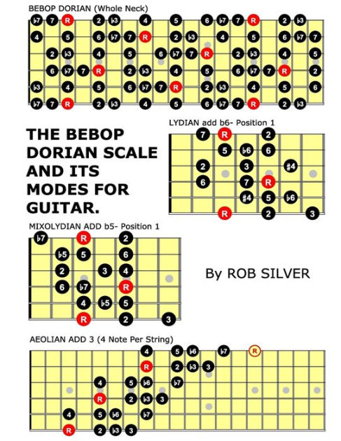 The Bebop Dorian Scale and its Modes for Guitar by Rob Silver ...