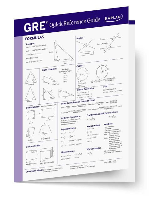GRE Quick Reference Guide by Kaplan Test Prep, Paperback | Barnes & Noble®