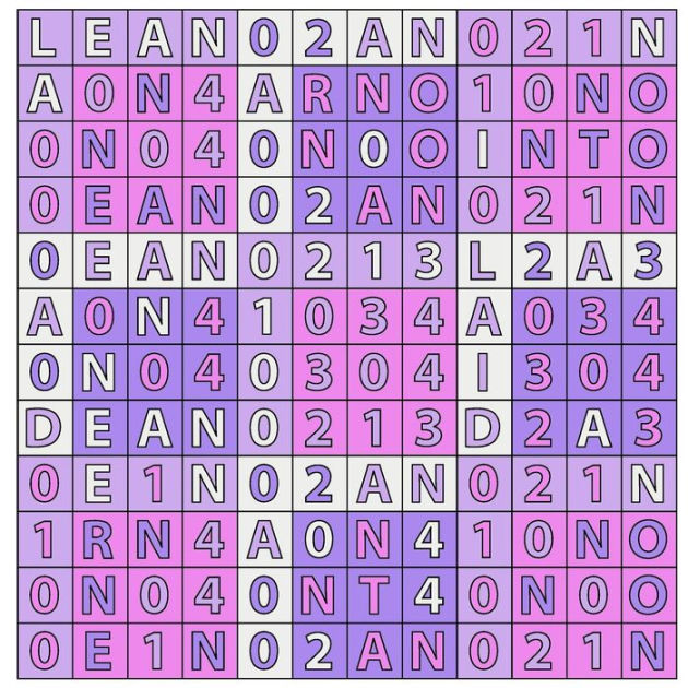 Color Spell Learn: LEAN to MILE by Francis Gurtowski, Paperback ...