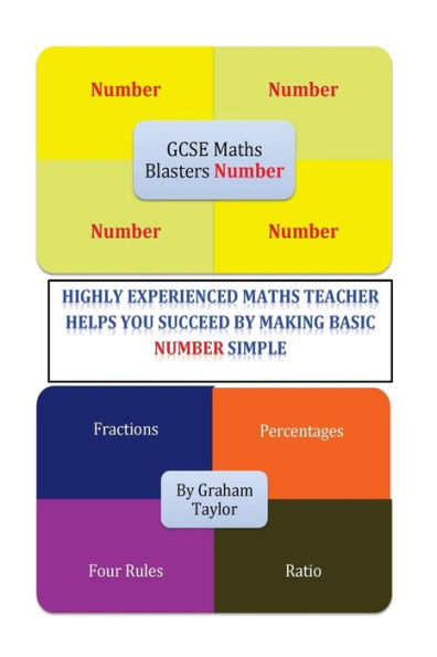 GCSE MathsBlasters Number: A Guide to make GCSE Foundation Number ...