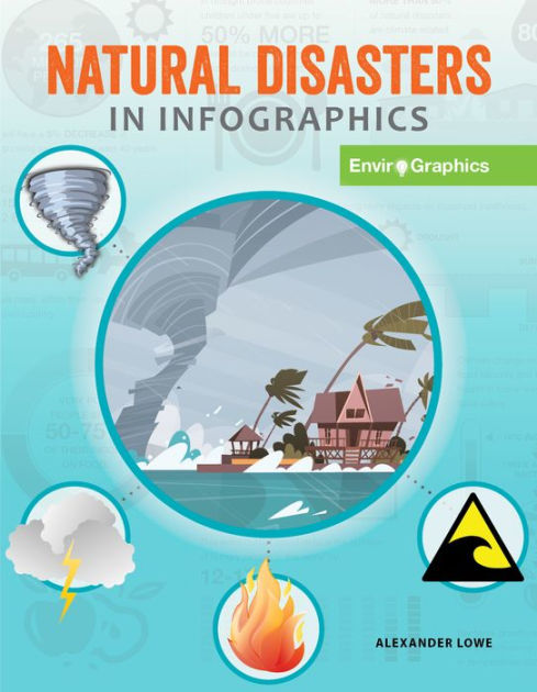 Natural Disasters in Infographics by Alexander Lowe | eBook (NOOK Kids ...