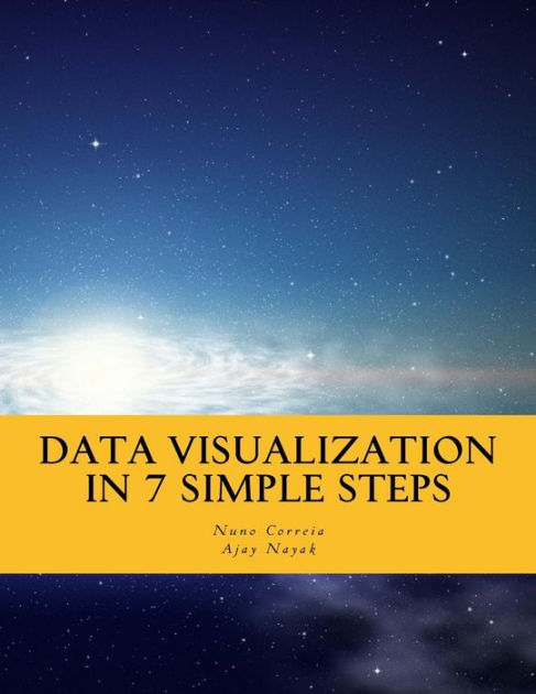Data Visualization In 7 Simple Steps: Learn The Art and Science of ...
