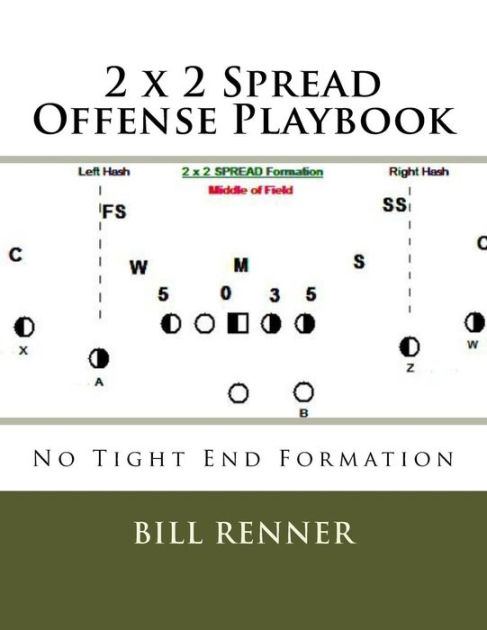 Spread Offense Run Playbook