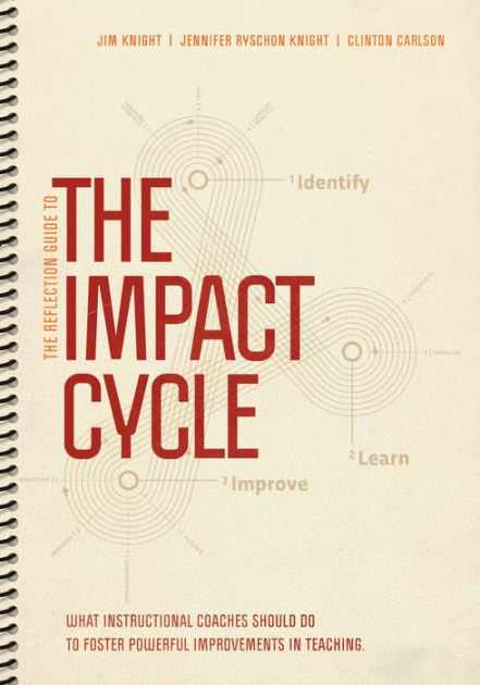 The Reflection Guide to The Impact Cycle: What Instructional Coaches ...