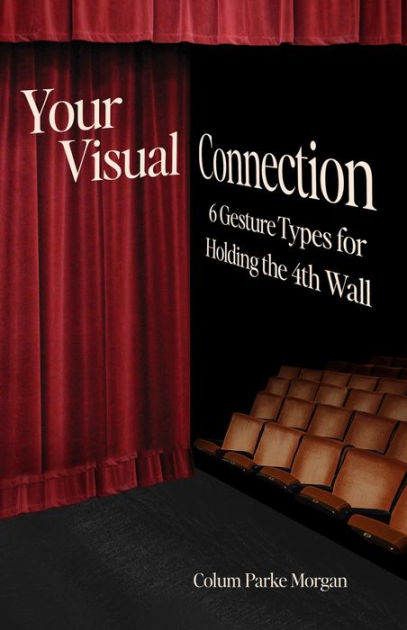 Your Visual Connection: Six Gesture Types for Holding the Fourth Wall ...
