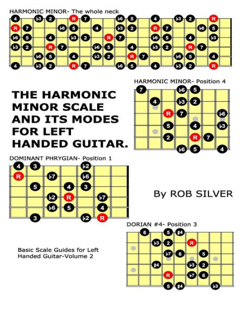 The Harmonic Minor Scale and its Modes for Left Handed Guitar by Rob ...