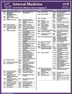 ICD-10-CM 2014 Express Reference Mapping Card: Dermatology / Edition 1 ...
