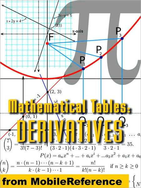 Mathematical Tables: Table of derivatives: (List of differentiation ...