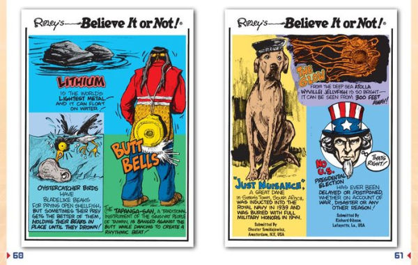 Ripley's Believe It or Not! The Cartoons 05: Longest Running Cartoon ...