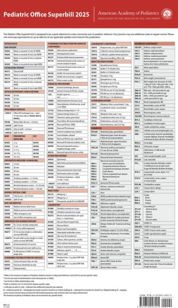 Pediatric Office Superbill 2025 by Aap Committee on Coding and ...