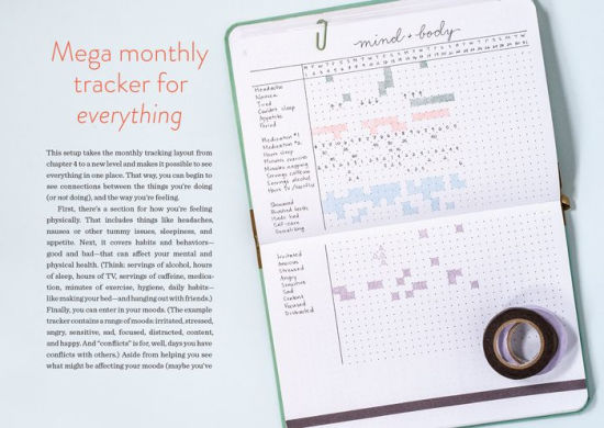 Dot Journaling-The Set: Includes a How-To Guide and a Blank Dot-Grid ...