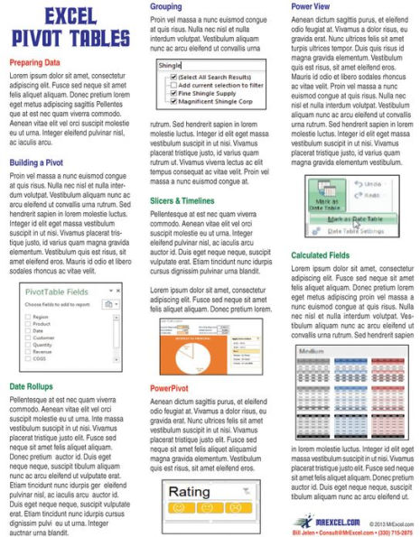Excel Pivot Tables Laminated Tip Card Pivot Table Tricks From Mrexcel By Bill Jelen Other