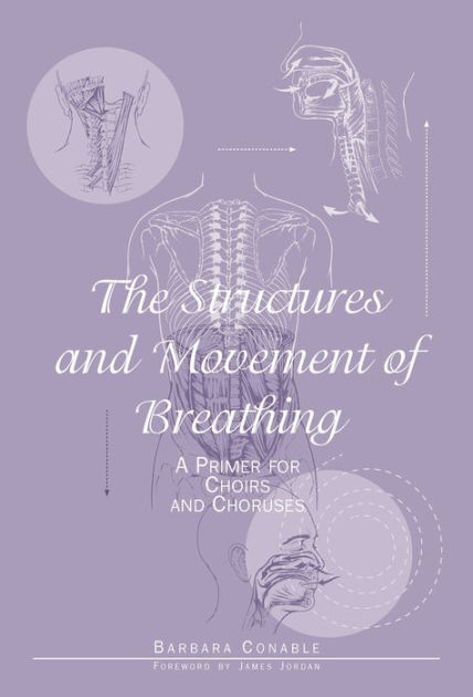 The Structures and Movement of Breathing: A Primer for Choirs and ...