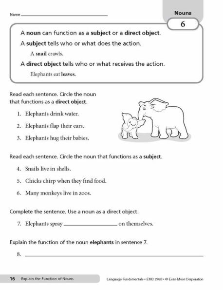 Language Fundamentals, Grade 3 Teacher Resource by Evan-Moor ...