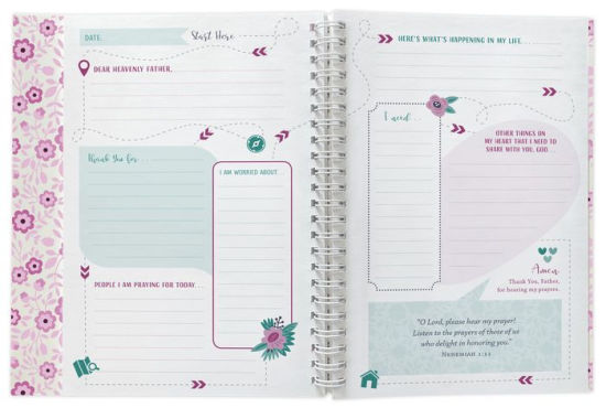 The Prayer Map for Women: A Creative Journal by Barbour Books, Other ...