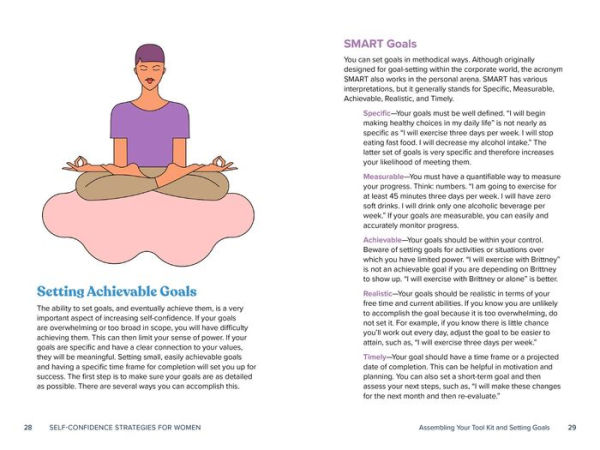 Self Confidence Strategies For Women Essential Tools To Increase Self