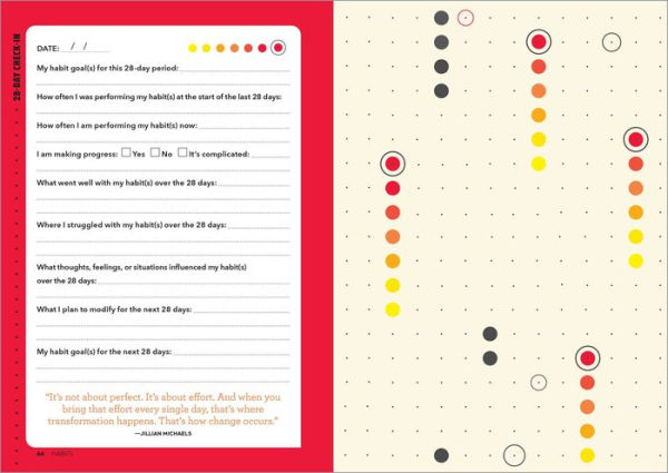 Habits: A 12-Week Journal to Change Your Habits, Track Your Progress ...