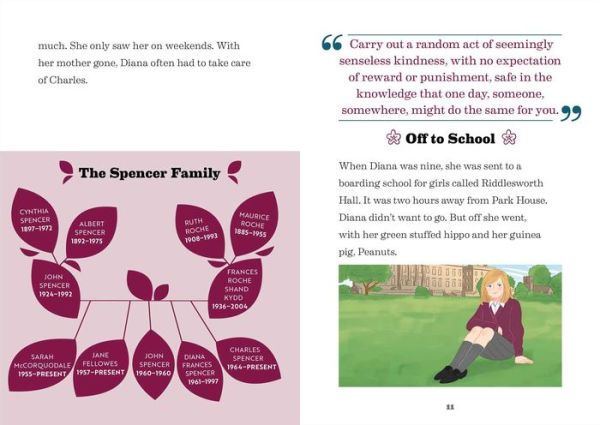 The Story of Princess Diana: An Inspiring Biography for Young Readers ...