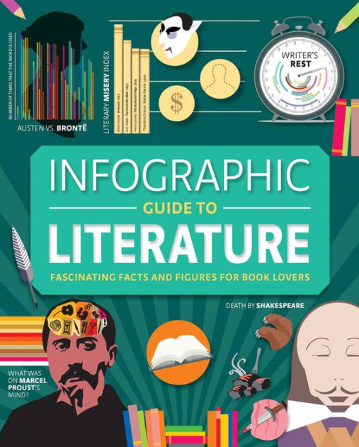 Infographic Guide to Literature by Joanna Eliot, Other Format | Barnes ...