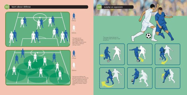 The Complete Quick-Look Guide to the Game of SOCCER by Show Me How ...