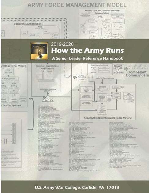 How the Army Runs: A Senior Leader Reference Handbook, 2019-2020 (32nd ...