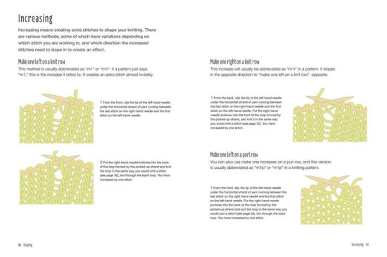 Knitting Know-How: Techniques and tips for all levels of skill from ...