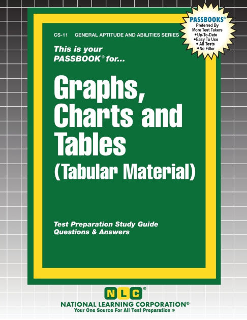 Graphs, Charts and Tables (Tabular Material) by Passbooks, Paperback ...