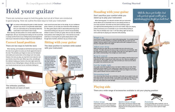 The Compact Beginner's Guide to Guitar: Learn everything you need to ...