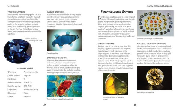 Gemstones & Minerals of Australia by Lin Sutherland, Gayle Sutherland ...