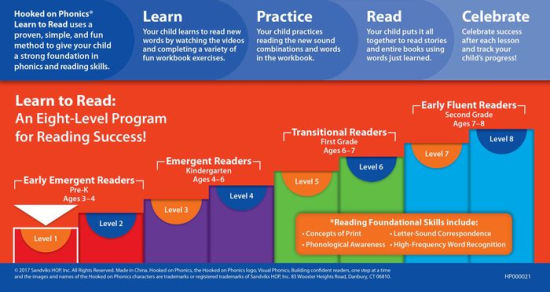 Hooked on Phonics Learn to Read - Level 1: Early Emergent Readers (Pre ...