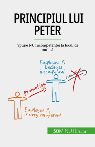 Principiul lui Peter: Spune NU incompeten?ei la locul de munca by ...