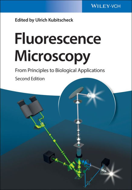 Fluorescence Microscopy: From Principles to Biological Applications ...