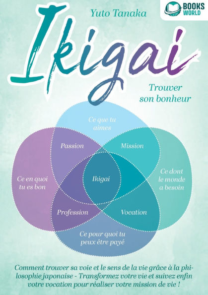 IKIGAI - Trouver son bonheur: Comment trouver sa voie et le sens de la vie grï¿½ce ï¿½ la ...
