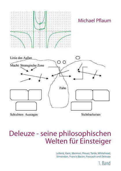 Deleuze - seine philosophischen Welten für Einsteiger 1. Band: Leibniz ...