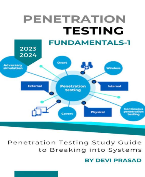 Penetration Testing Fundamentals -1: Penetration Testing Study Guide To ... Penetration Testing Fundamentals -1: Penetration Testing Study Guide To ...
