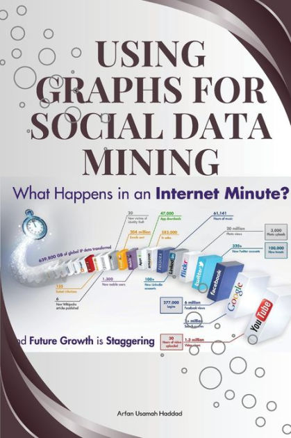 Using graphs for social data mining by Arfan Usamah Haddad, Paperback ...