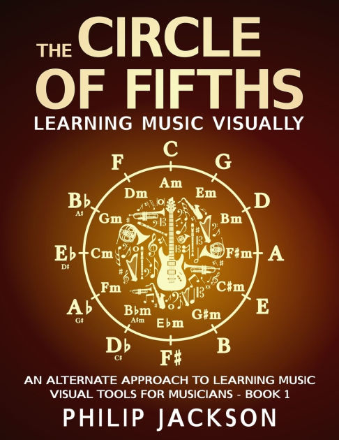 The Circle of Fifths: visual tools for musicians by Philip Jackson Frb ...