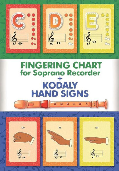 Fingering Chart for Soprano Recorder + Kodaly Hand Signs by Helen ...