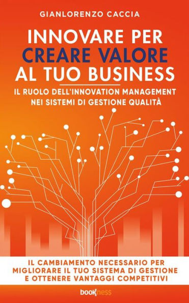 Innovare per creare valore al tuo business: Il ruolo dell'innovation ...