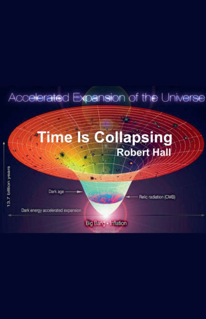 Time Is Collapsing by Robert Hall, Paperback | Barnes & Noble®